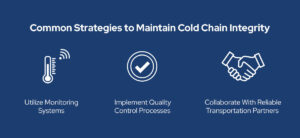 Cold Chain Shipping Best Practices | Cold Chain Guide